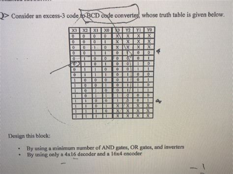Solved Consider An Excess 3 Code 10 Bcd Code Converter