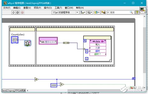 labview fpga编译失败 微波EDA网