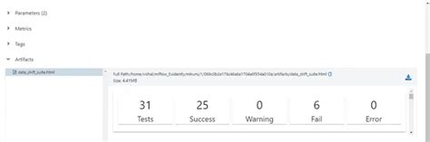 Complete Guide To Effortless ML Monitoring With Evidently Ai