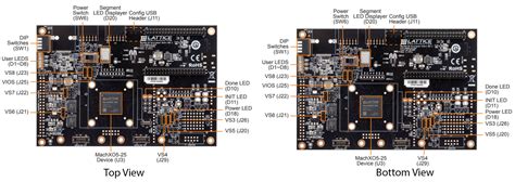 Lattice MachXO5D NX FPGA Family Enabling Hardware Security In Programmable FPGAs Electronics Lab