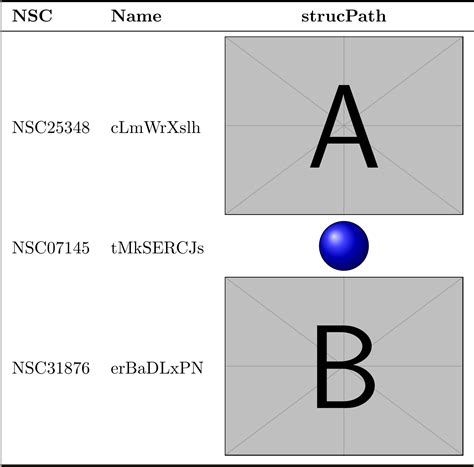 Tikz Pgf Import Csv And Multiple Eps Files Into Table TeX LaTeX Stack Exchange