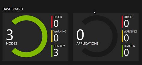 2017 08 08 13 03 41 Service Fabric Explorer Karim Vaes