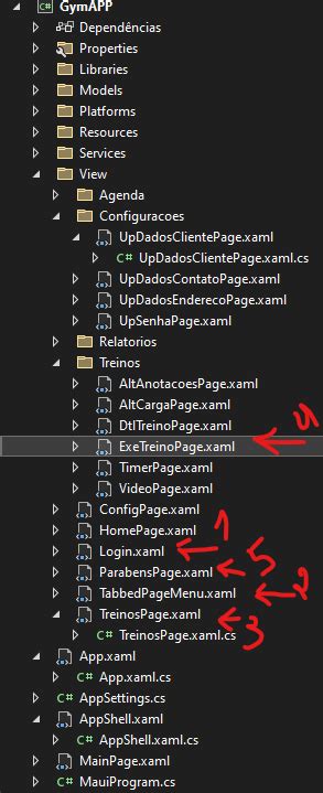 Is It Possible To Return To The Home In Net Maui Stack Overflow