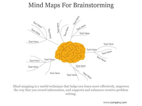 Mind Maps For Brainstorming Ppt Powerpoint Presentation Sample