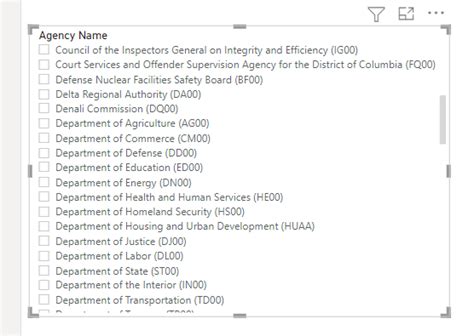 Solved Sorting By Another Column For Slicer February 2022 Microsoft Fabric Community