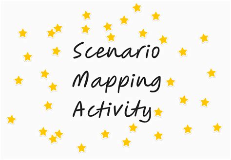 Scenario Mapping Activity Figma