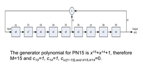 pn sequence pptx