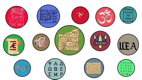 Every Extinct Language Explained Youtube Every Extinct Language Explained Youtube