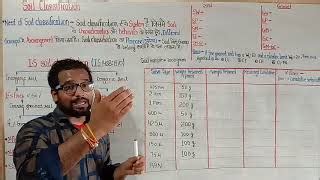 Part 1 Soil Classification Soil Lecture Geotechni Doovi