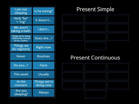 Present Simple And Present Continuous Differences Group Sort