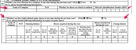 All Changes In New ITR Forms AY With Snapshots