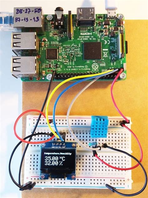 Raspberry Pi Iot With Firebase What Is Firebase Firebase Is Backend As