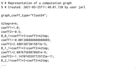 Computational Graphs For Matrix Functions Acm Transactions On Mathematical Software