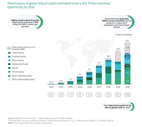 Tomas Dalebjörk On Linkedin Spictera