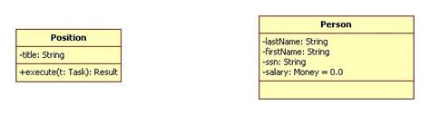 UML Class Diagrams As A Conceptual Models
