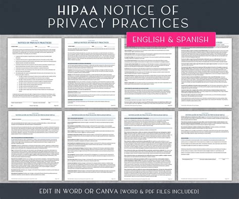 Hipaa Compliance Poster