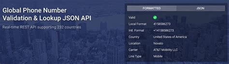 Adopt Pre Filled Forms On Your Website