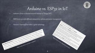 Electronics Arduino Processors PPT Free Download