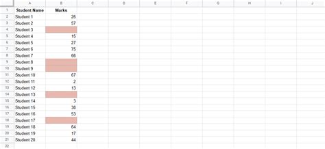 Conditional Formatting In Google Sheets Easy Guide
