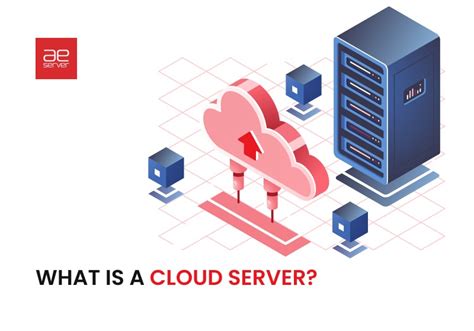 Guide What Is A Cloud Server AEserver Domains And Hosting UAE
