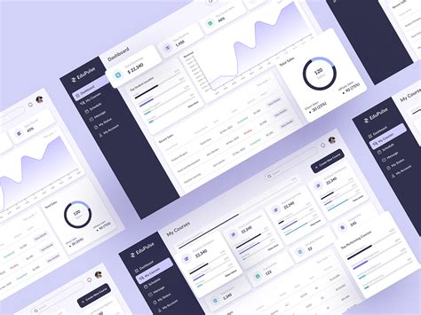 Lms Dashboard Learning Management System By Syeda Sana On Dribbble
