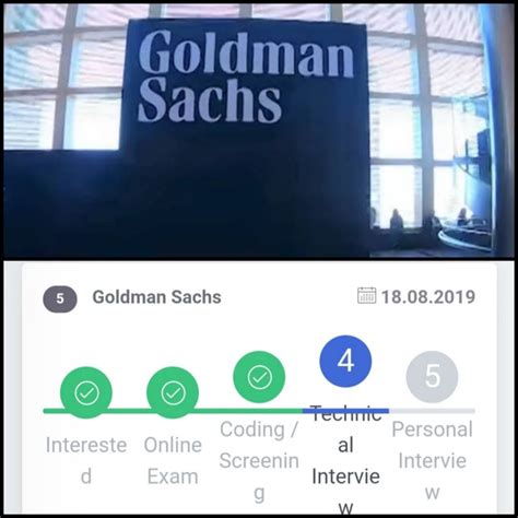 Vikas Tiwari On Linkedin It Was In 2019 When Goldman Sachs