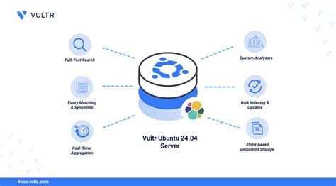How To Install Elasticsearch On Ubuntu 2404 Vultr Docs