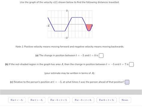 solved use the graph of the velocity v t shown below to
