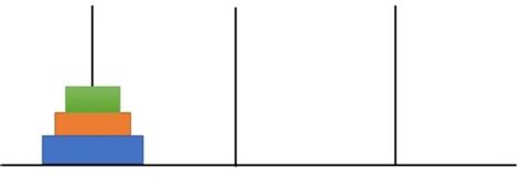 Tower Of Hanoi Recursive Tutorial Updated