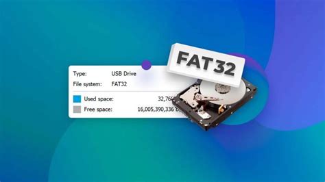 After 30 Years Microsoft Finally Removes Fat32 Storage Limitations
