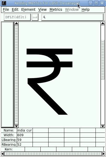Pravin Satpute Added New Indian Rupee Symbol INR To Lohit Devanagari