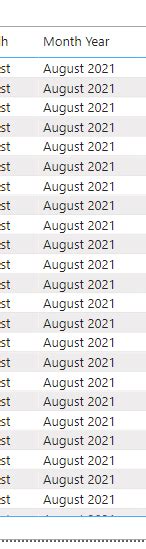 Solved Calender Table Issue Microsoft Fabric Community