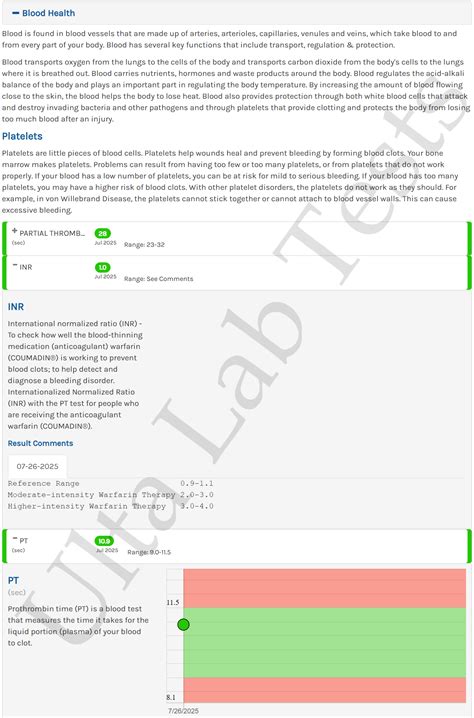 Prothrombin With Inr And Partial Thromboplastin Times Test Ulta Lab Tests