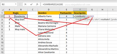 Función CAMBIAR en Excel Paso a paso Ninja del Excel