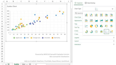 Javascript Pivot Table Gantt Chart Reportsheets And Datacharts For