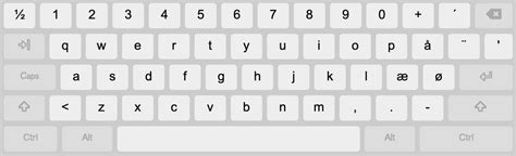Danish Basic Keyboard 2
