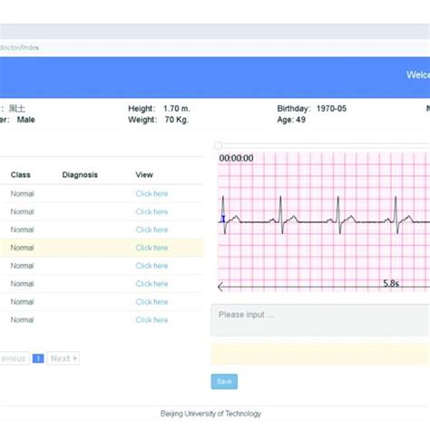 Illustration Of The Wearable Ecg Telemonitoring System Download