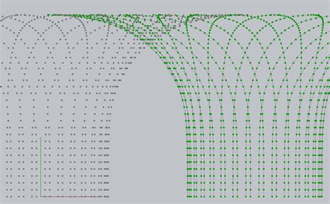Multipipe Gives Sharp Spikes Grasshopper Mcneel Forum