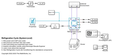 Refrigeration Cycle System Level Matlab And Simulink