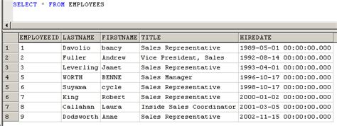 The Sql Delete Statement Sqlservercentral