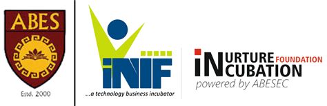 Ecell The Entrepreneurship Cell Of Abes Engineering College