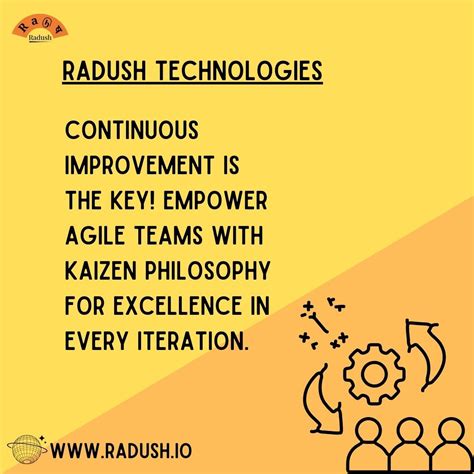 Sanjana Paliwal Agrawal On Linkedin Agile Kaizen Continuousimprovementculture Devopsengineer