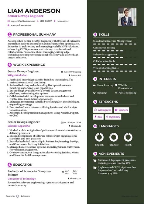 Devops Engineer Resume Template