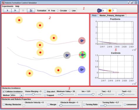 14 Interface Client De Rfc Sim 14 Download Scientific Diagram