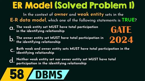 er model solved problem 1 youtube