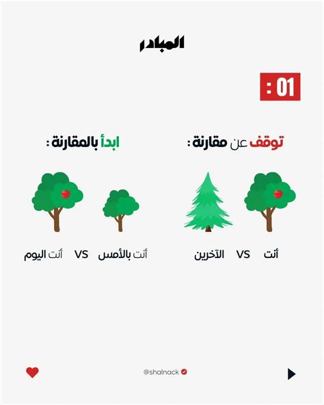 issam khadiri posted on linkedin