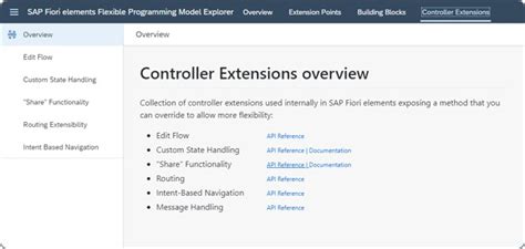leverage the flexible programming model to extend sap community