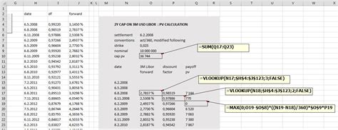 Path Bootstrapping Libor Discount Factor And Forward Rate Curves Using