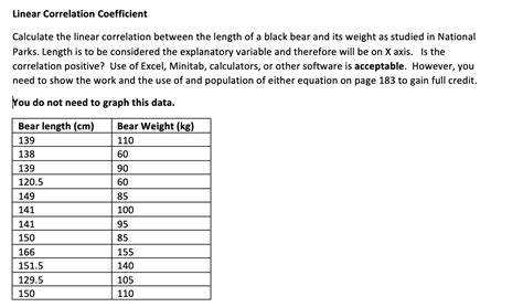 Solved Linear Correlation Coefficient Calculate The Linear Chegg