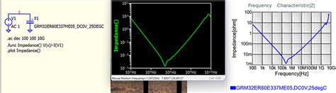 How Can I Import Sparameter Files Snp Into Qspice Qspice Qorvo